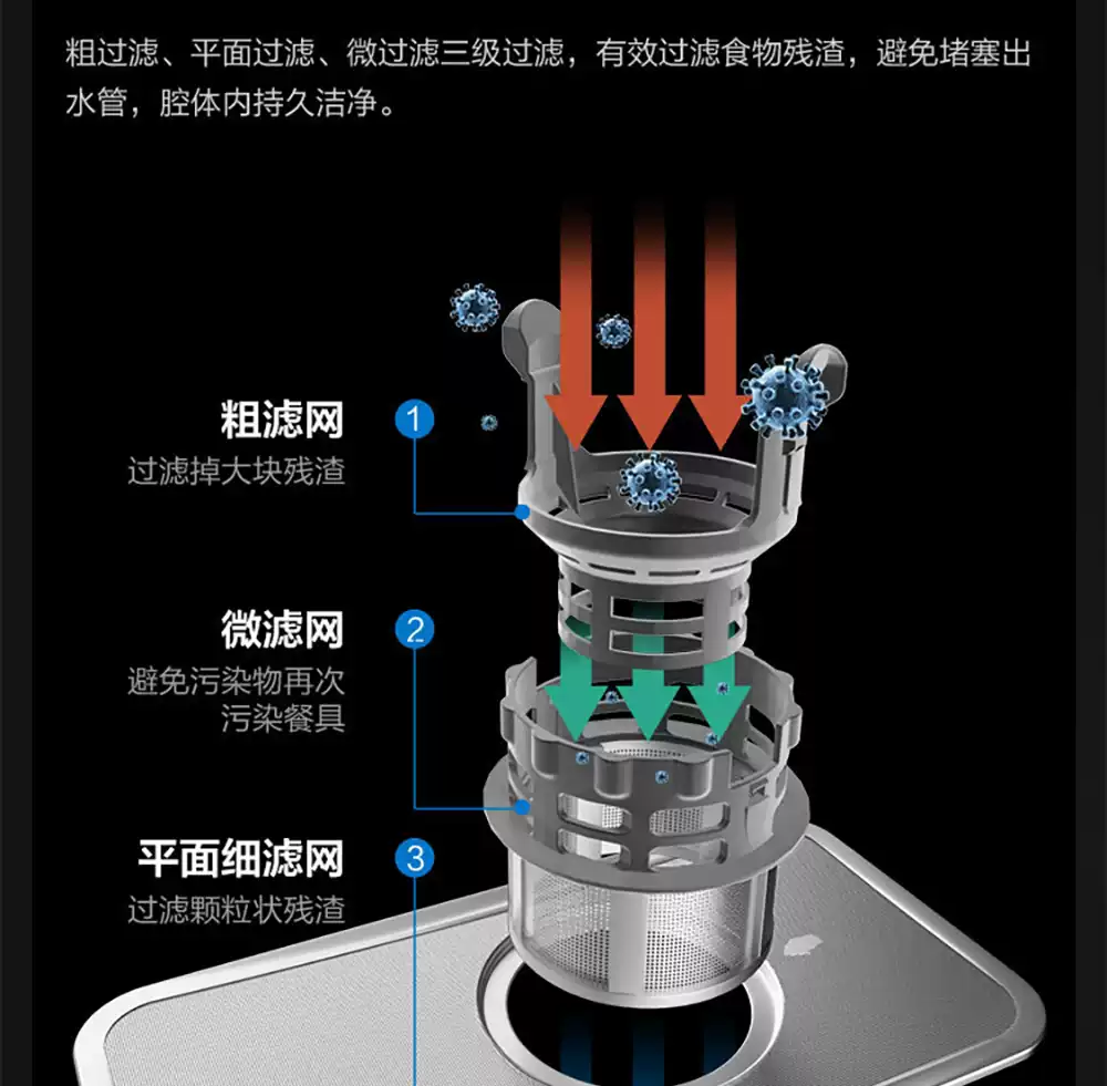 老板WB713/WB715洗碗机智能全自动嵌入式洗碗机双重烘干高温除菌