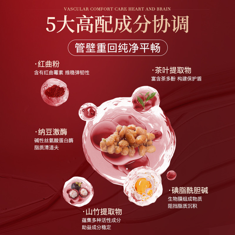 Fakiro秀利康：守护中老年人心脑血管健康的贴心伙伴-纳豆提取物-淘宝好物网