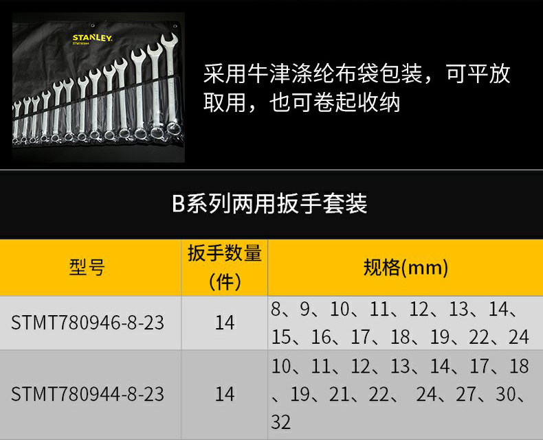 史丹利梅花开口两用扳手双头汽修呆扳手套装STMT80946/80944-8-23-阿里巴巴