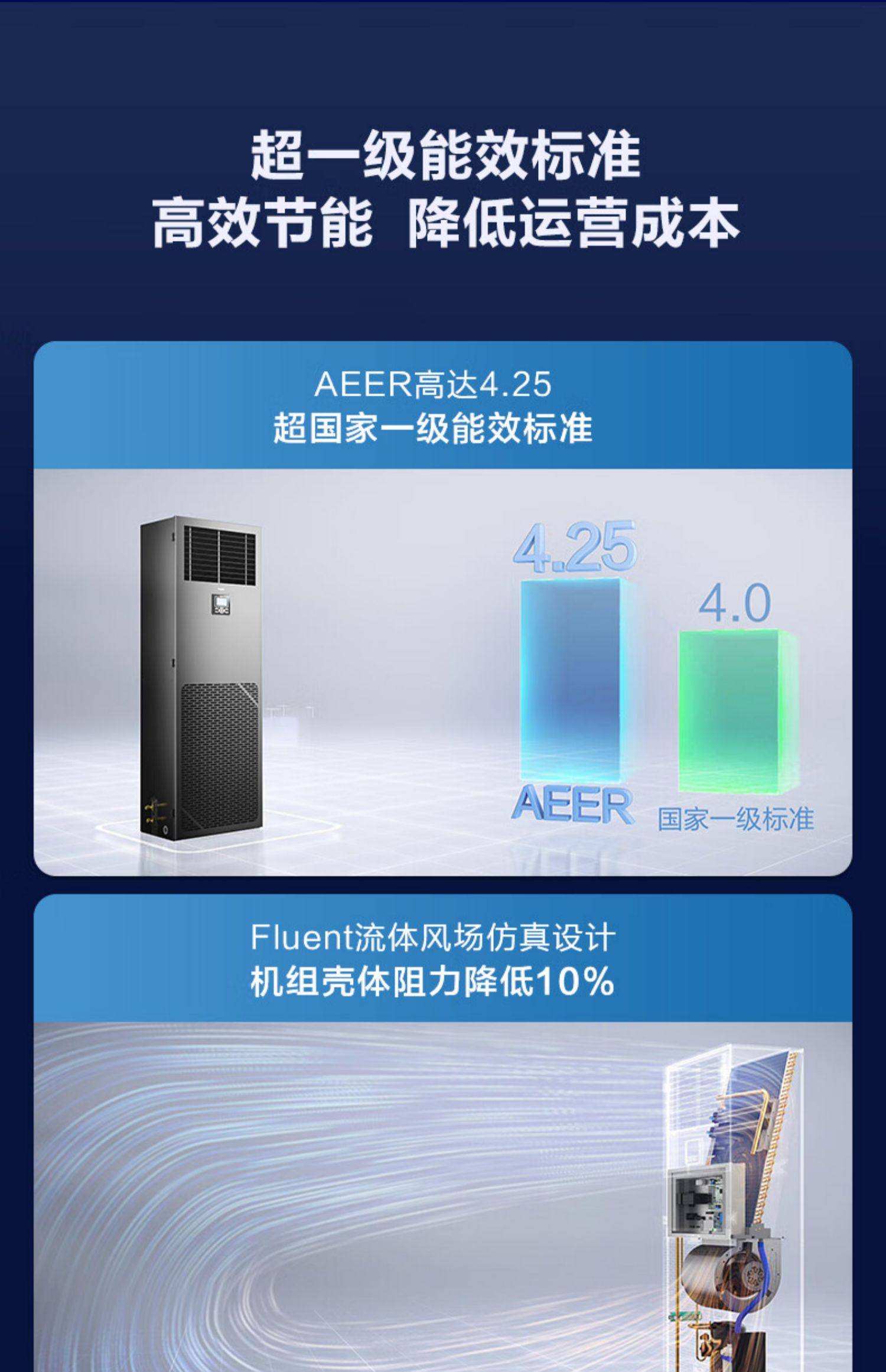 海尔精密空调3匹机房配电房通信房恒温恒湿专用JHFX-7.5LW/92ZB31-阿里巴巴