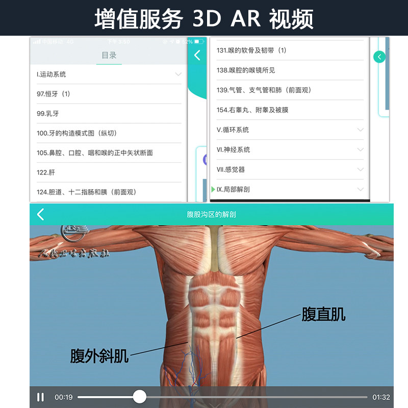 [USD 29.86] Human Health Human Anatomy Color Map 33rd Edition Medical ...