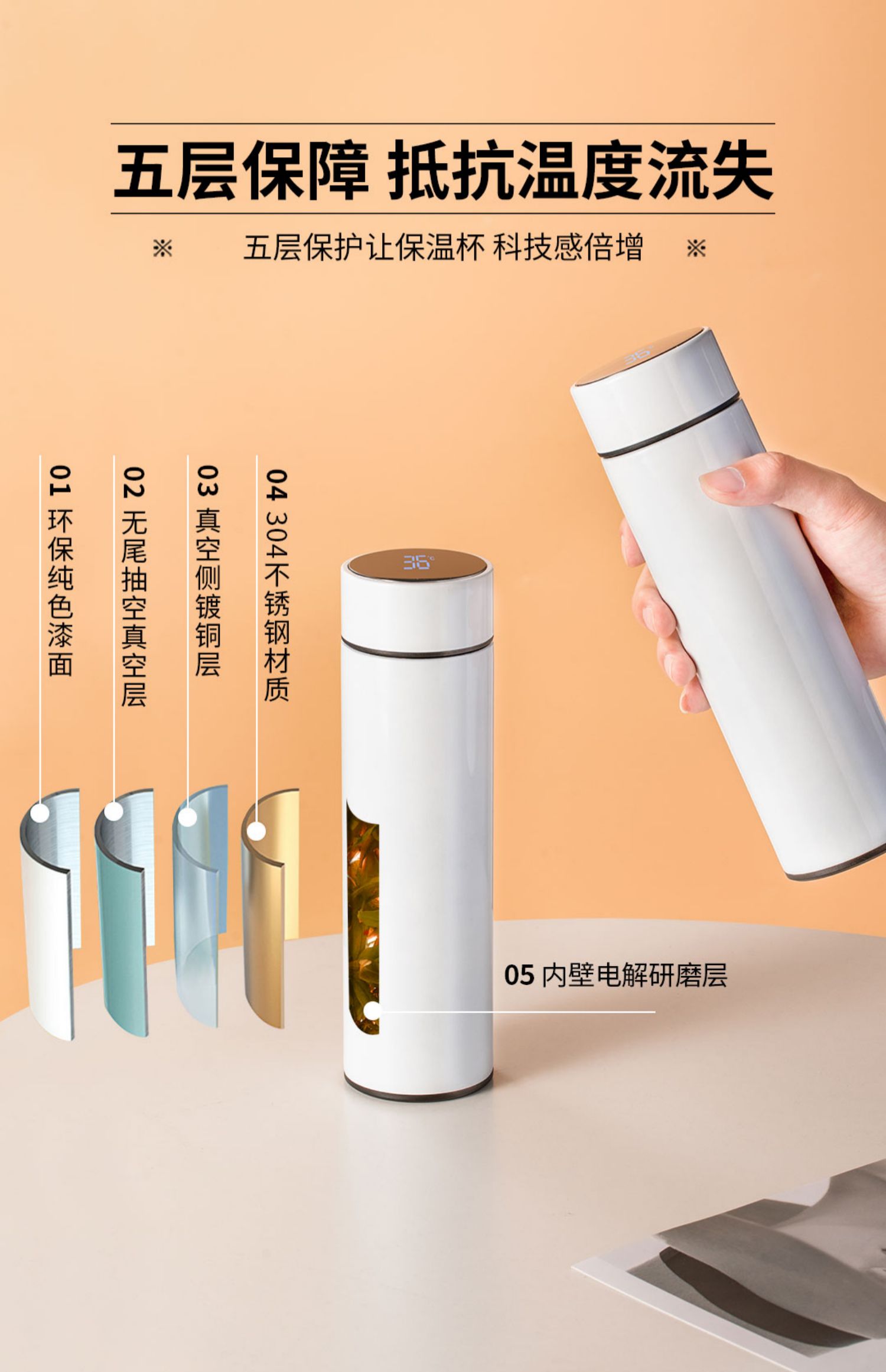 JI蔡徐坤智能保温杯恶搞表情包水杯搞怪鸡你太美黑粉恶搞小黑子杯-阿里巴巴