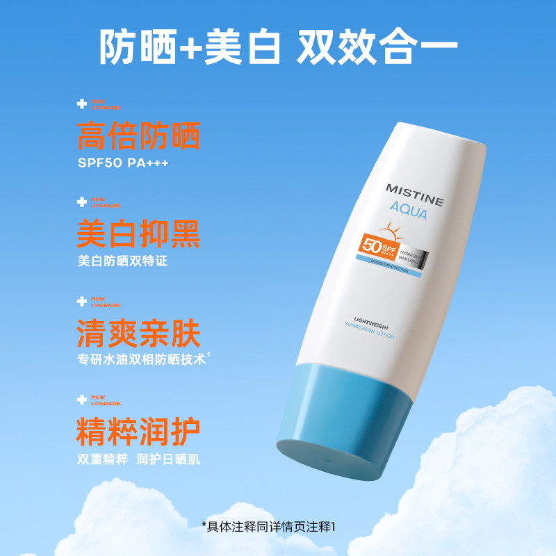 Miniso whitening clear moisturizing sunscreen lotion little blue hat｜a ...