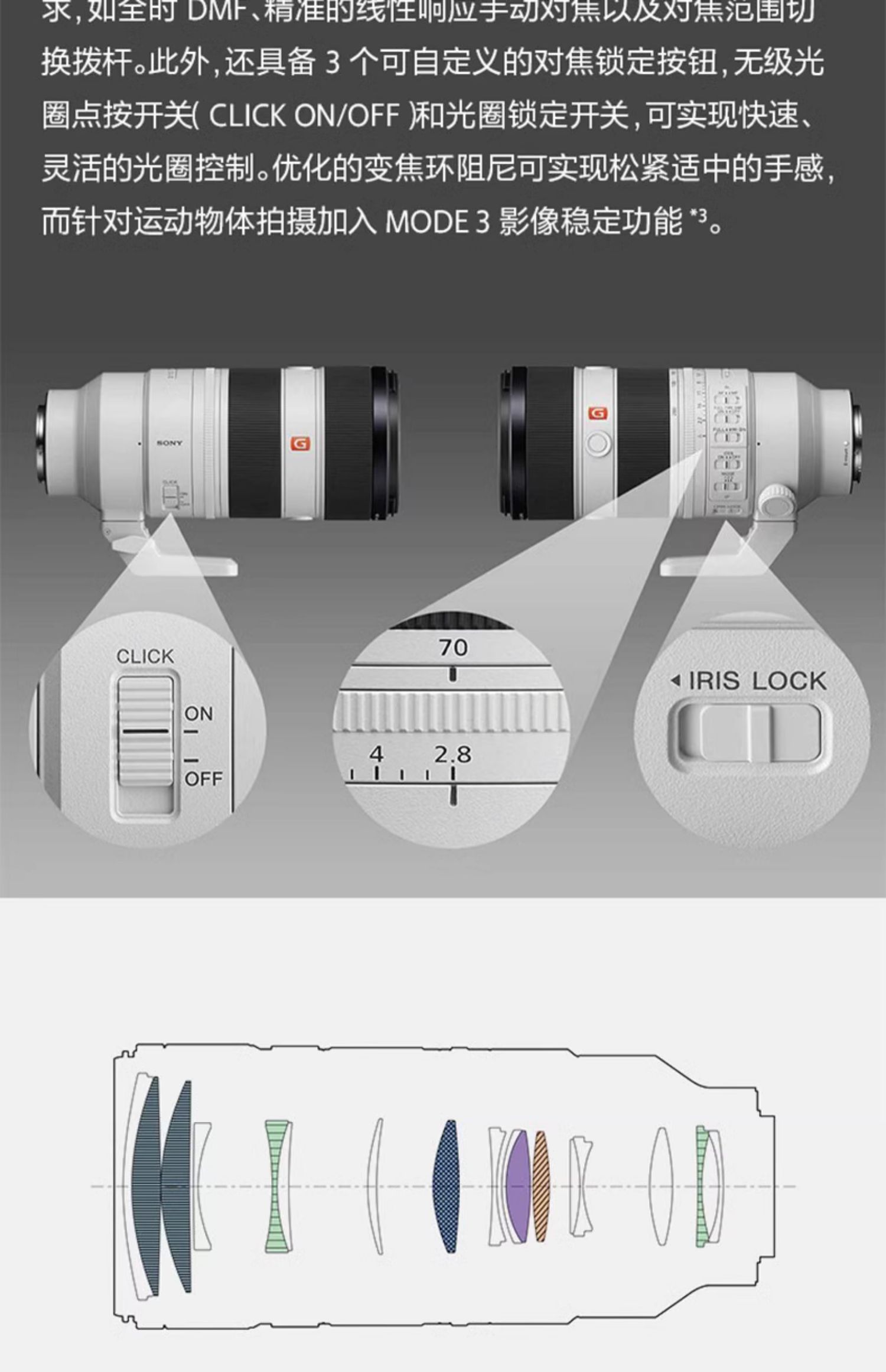 索尼FE 70-200mmF2.8 GM OSS Ⅱ全画幅镜头70-200GM2二代70200GM2-阿里巴巴