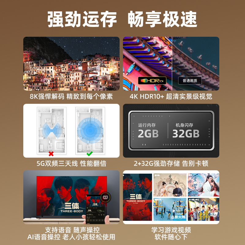 腾讯极光盒子6SE：4K高清大存储，开启家庭影院新纪元！-数字电视机顶盒-淘宝百科网