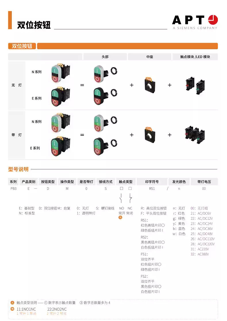 西门子APT按钮开关PB3E-ZR40S02/PB3N-FM0S10S00/r00X30S20S/k00m