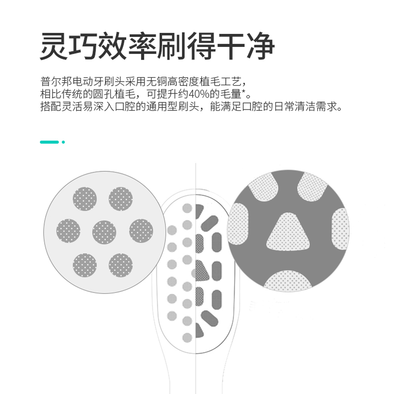 适用于小米电动牙刷T100/T300/T500/DDYS01SKS/mes601/s602牙刷头怎么选？保姆级更换指南来了！_牙刷头_淘宝美妆网