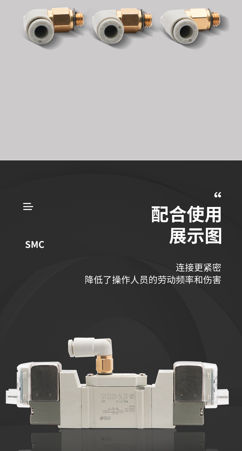 SMC气管L型外螺纹弯通90度接头KQ2L04/06/08/10/12-M5/02S/03/04S-阿里巴巴