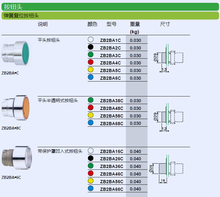 全新原厂选择开关按钮头 ZB2BD2C ZB2BD3C ZB2BD4C ZB2BD5C-阿里巴巴