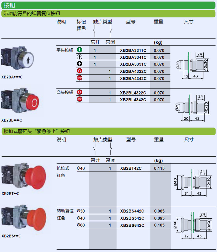 全新原厂选择开关按钮头 ZB2BD2C ZB2BD3C ZB2BD4C ZB2BD5C-阿里巴巴