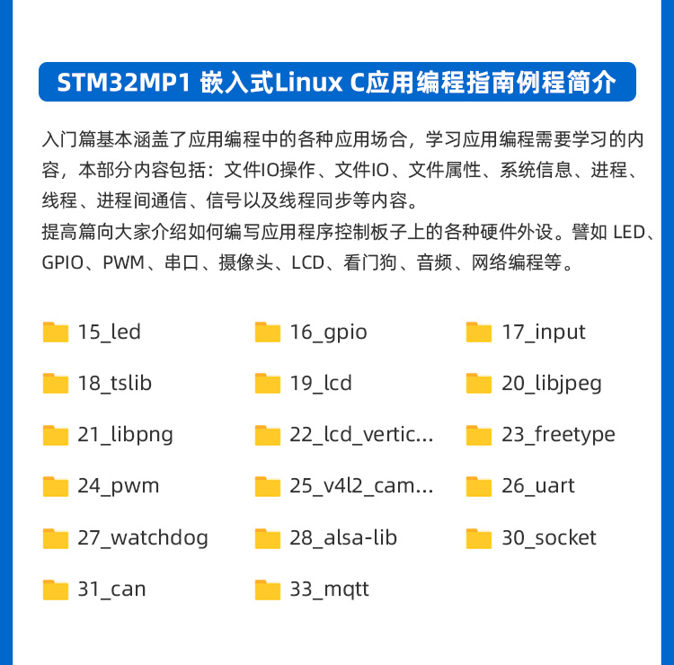 正点原子STM32MP157 Mini开发板Linux A7+M4核心板STM32MP1 ARM-阿里巴巴