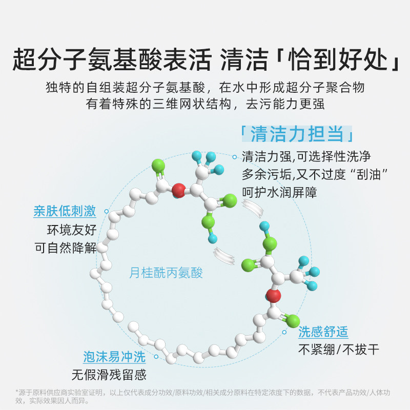 PURID沁柔舒润洁颜蜜：油皮清洁的最优解，温和又高效_洁面_淘宝美妆网