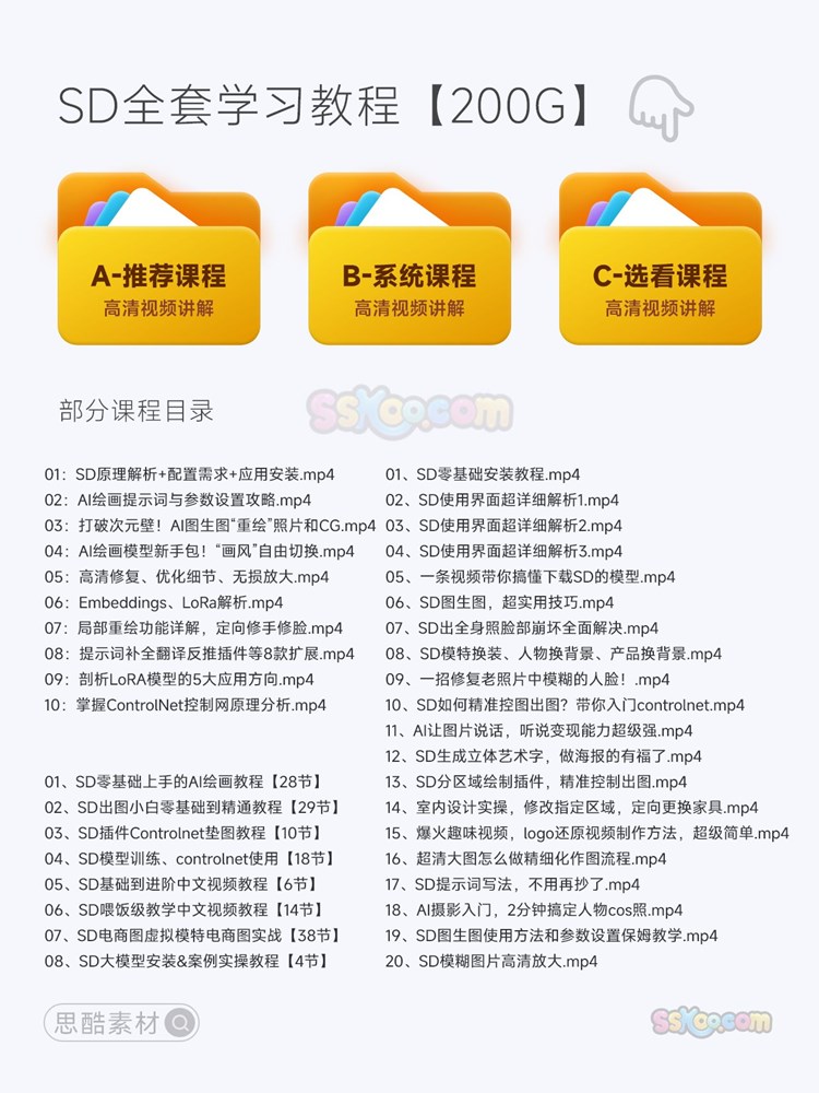 Stable Diffusion 2025终极指南：AI绘画AIGC安装包+SD模型+插件+教程，小白也能轻松上手！ - 思酷素材(sskoo.cn)
