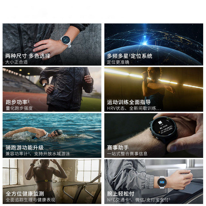 25年心率手表必买榜｜这5个品牌真能测准心率？避坑指南来了-品牌推荐-淘宝百科网