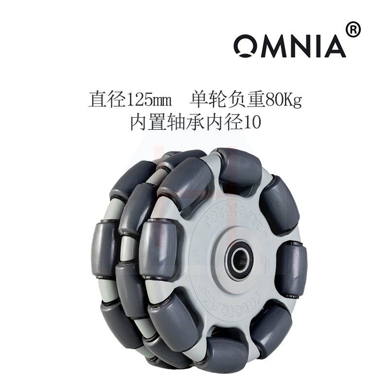 [USD 11.29] OMNIA Omnidirectional Wheel Caster McNam Wheel Universal ...