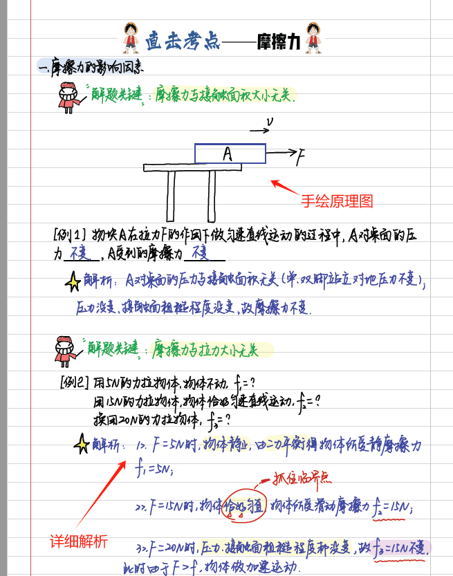 如何在印象笔记中用笔写字？ 手写功能全解析-生活-淘宝百科网