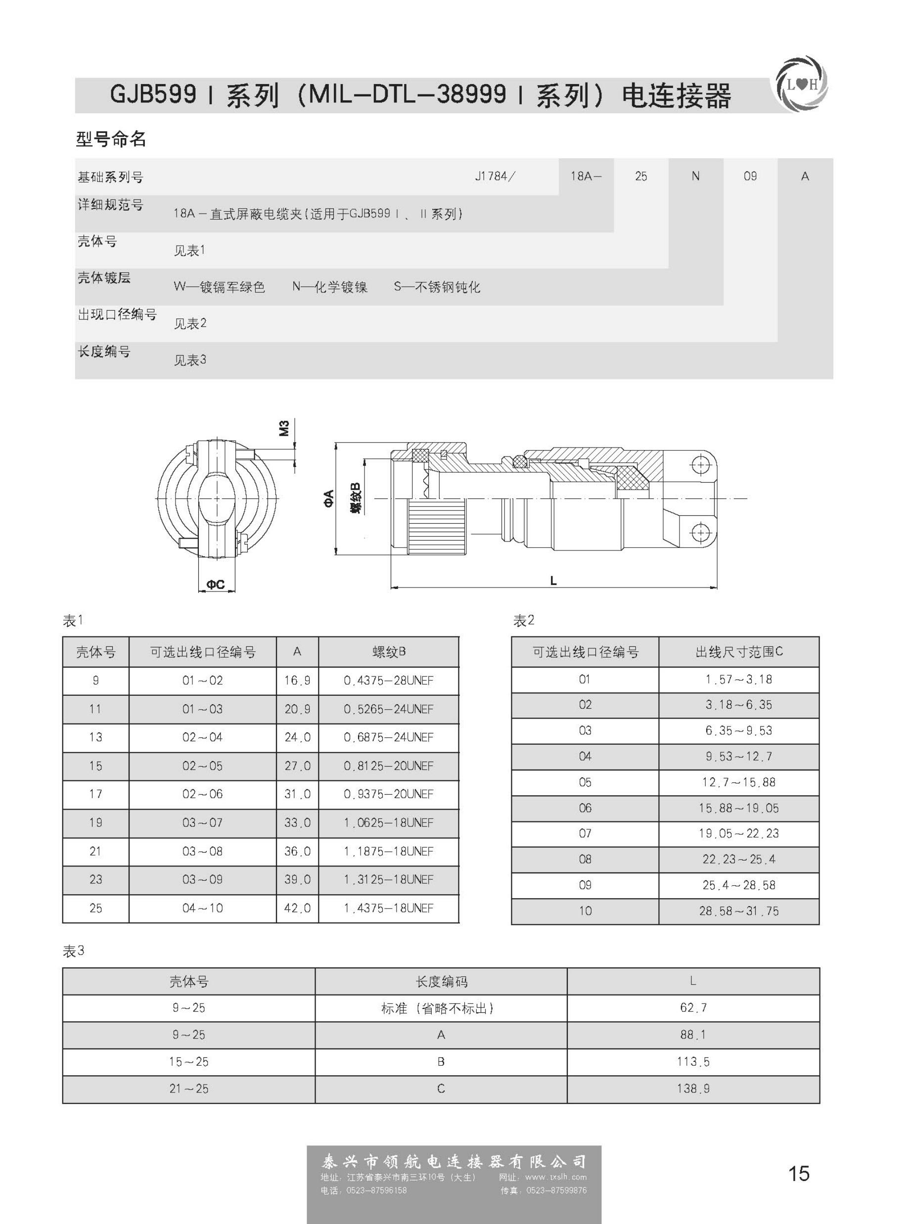 HE-B10 HE-B08 J1784/20-09W 尾部附件航空插头-阿里巴巴
