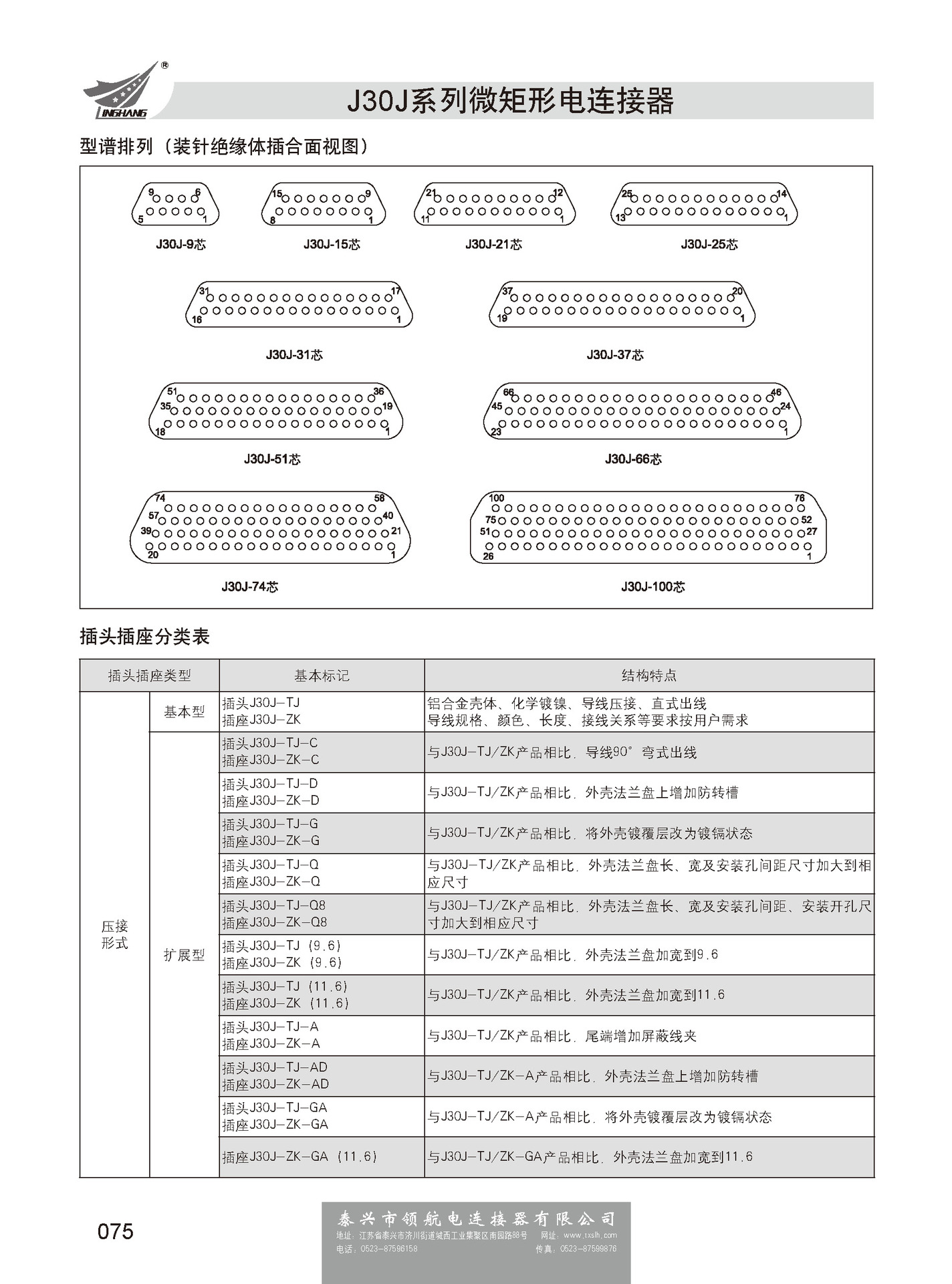 J30J系列微矩形连接器航空插头J30J-9TJL TJP ZKP ZKL ZKN ZKW-阿里巴巴