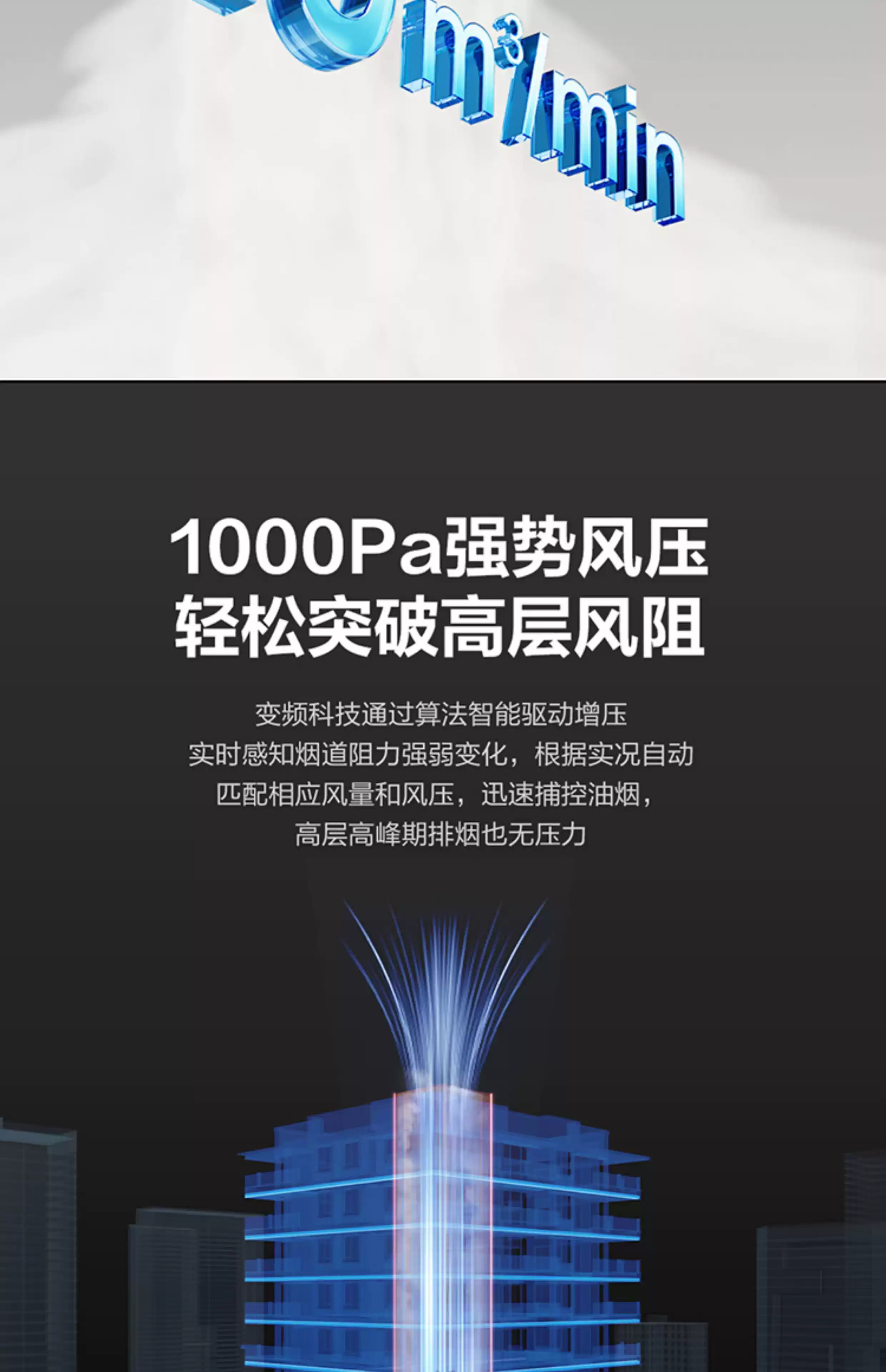 Robam/老板 CXW-260-65X3S欧式单烟机