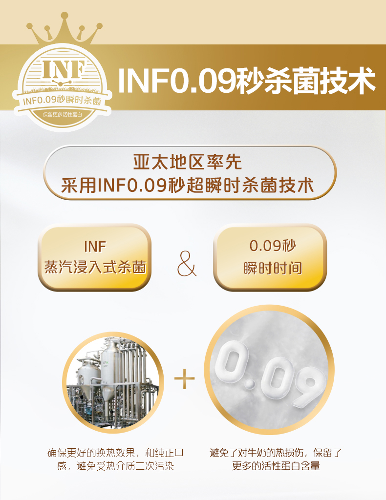 悦鲜活低温鲜牛奶A2-450ml*5+260ml*5瓶牛乳学生儿童营养早餐奶-阿里巴巴