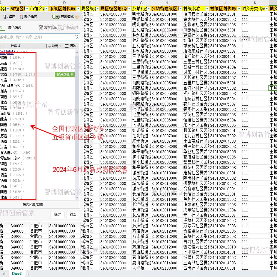 985大学分数线一览表：2024年最新出炉，你上岸了吗？-985-淘宝百科网