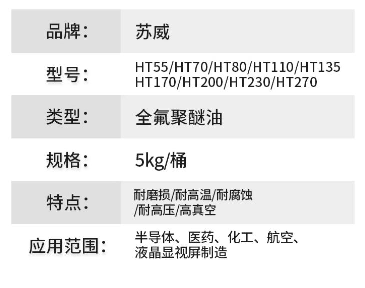 意大利苏威GALDEN HT170 / HT55 / HT230热传导冷却液全氟聚醚油-阿里巴巴