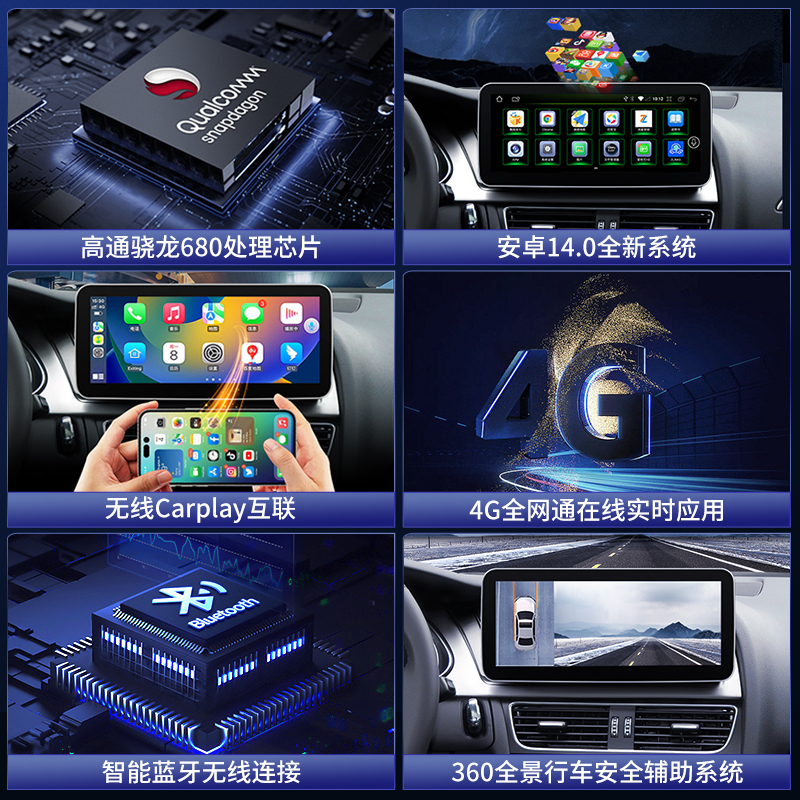奥迪A4L/A5/Q5L/A3/A6L/Q7导航安卓中控大屏改装倒车影像360一体机有什么优势？-智能车机导航-淘宝好物网