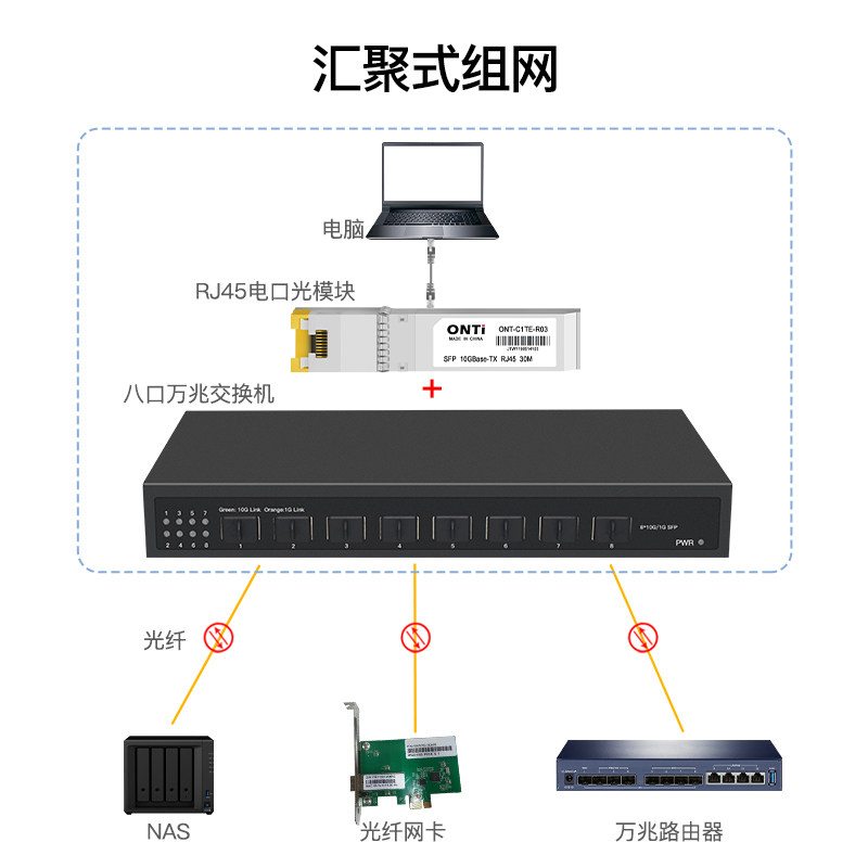 Ont8：科技迷们的福音，它究竟是未来手机的什么秘密武器？-生活-淘宝百科网