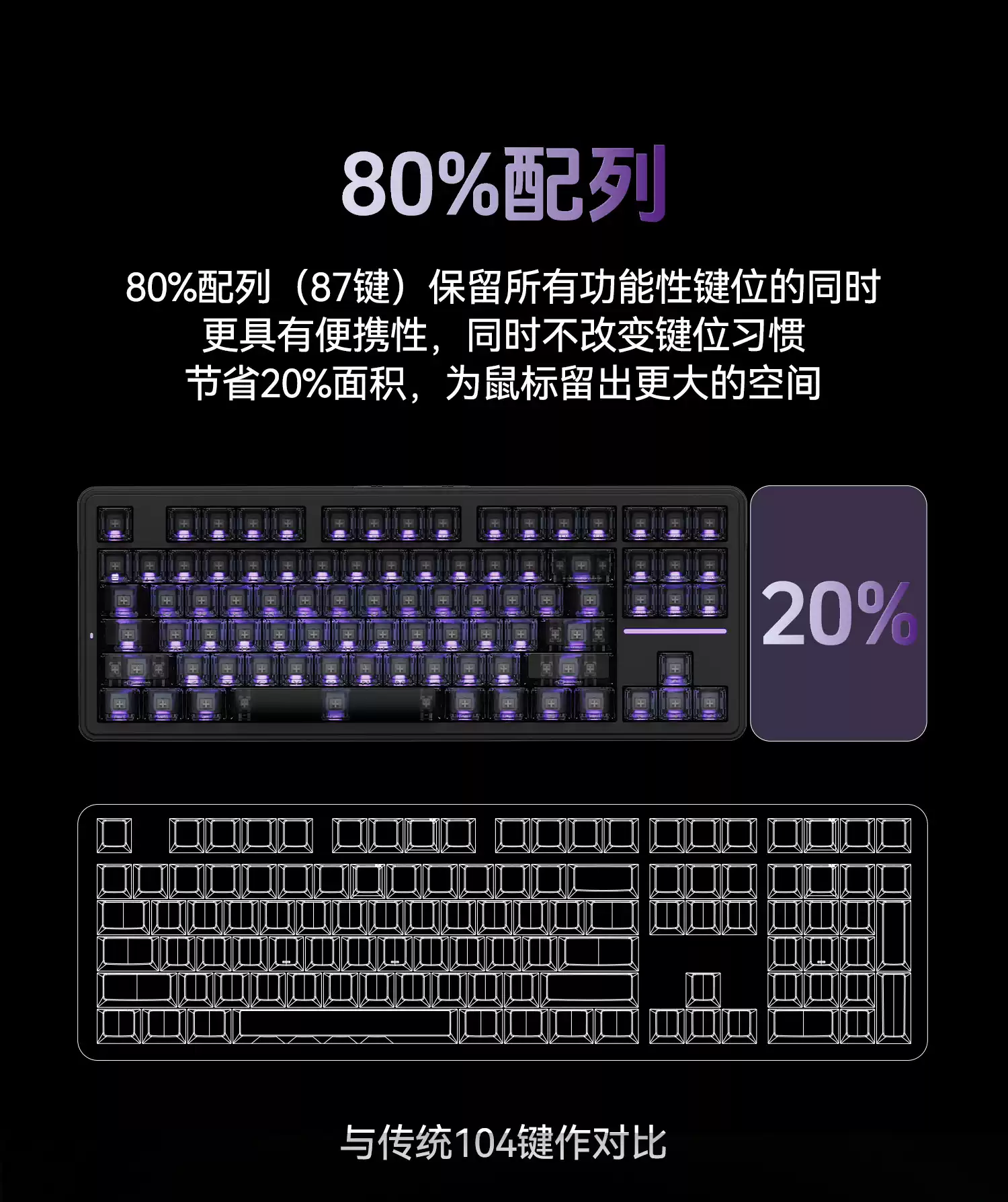 ATK A87三模RGB机械键盘客制化无线蓝牙电竞游戏专用87键电脑键盘