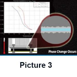 Honeywell ptm7950 0.2mm 8.5w/mk cpu ve gpu yüksek performanslı cihazlar ...