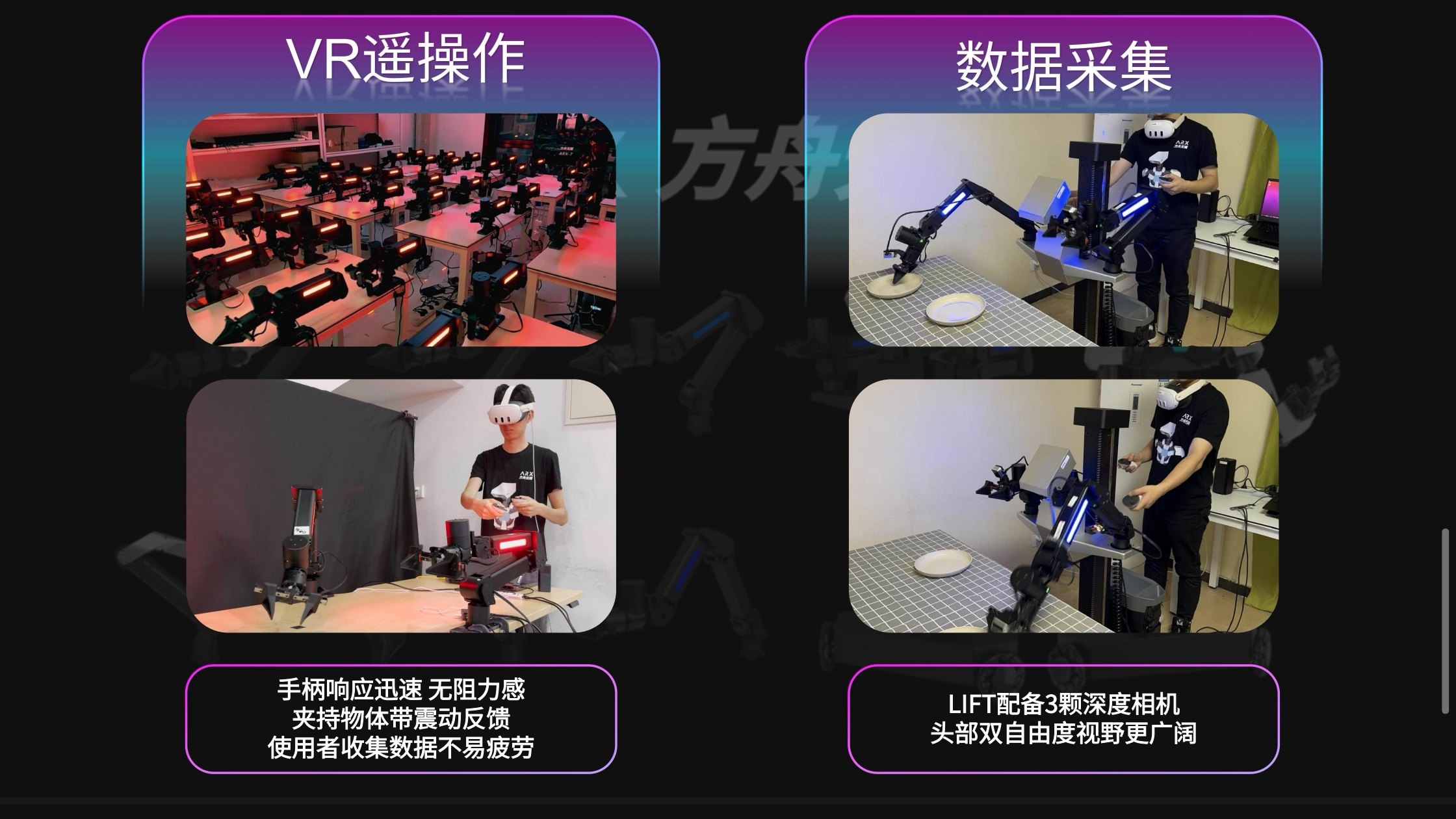 方舟无限ARX5，超轻型力控机械臂如何改变你的生活？💡-其他机器人-淘宝好物网