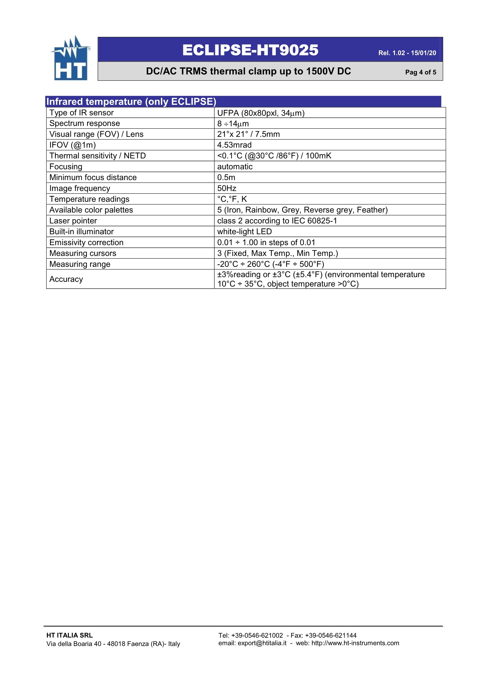意大利 HT Instruments HT9025 DATA LOGGER功能的AC/DC电流钳-阿里巴巴