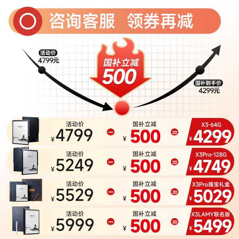 Scan Reader Pen 3 PRO: 阅读障碍者的福音，翻译阅读笔新体验🌟-翻译笔-淘宝百科网