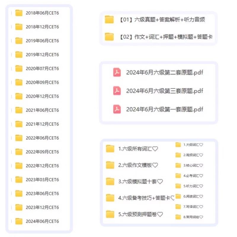 CET4/6级真题电子版，备考秘籍全解锁！📚-国内考试英语-淘宝好物网
