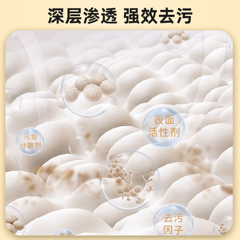 neumee瑜伽垫清洗剂：健身党必备！去汗渍+免水洗+泡沫干洗，真的香到爆！-更多瑜伽用品-淘宝好物网