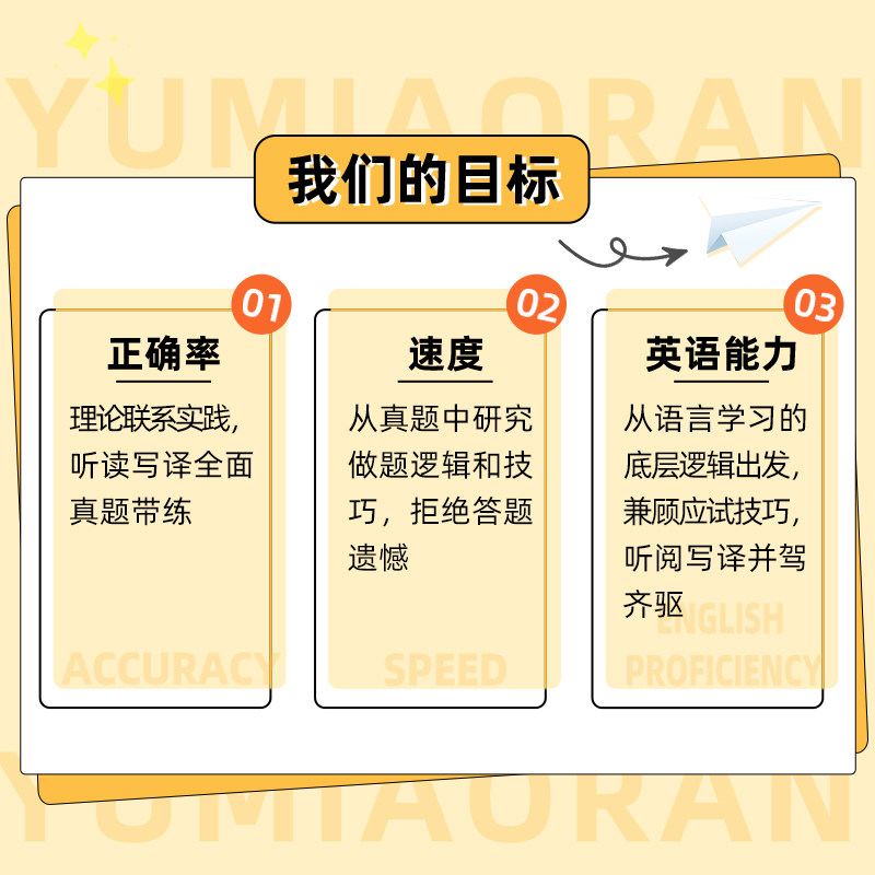 六级作文加翻译到底多少分才算及格？为啥翻译占这么大的比例？🧐-翻译-淘宝百科网