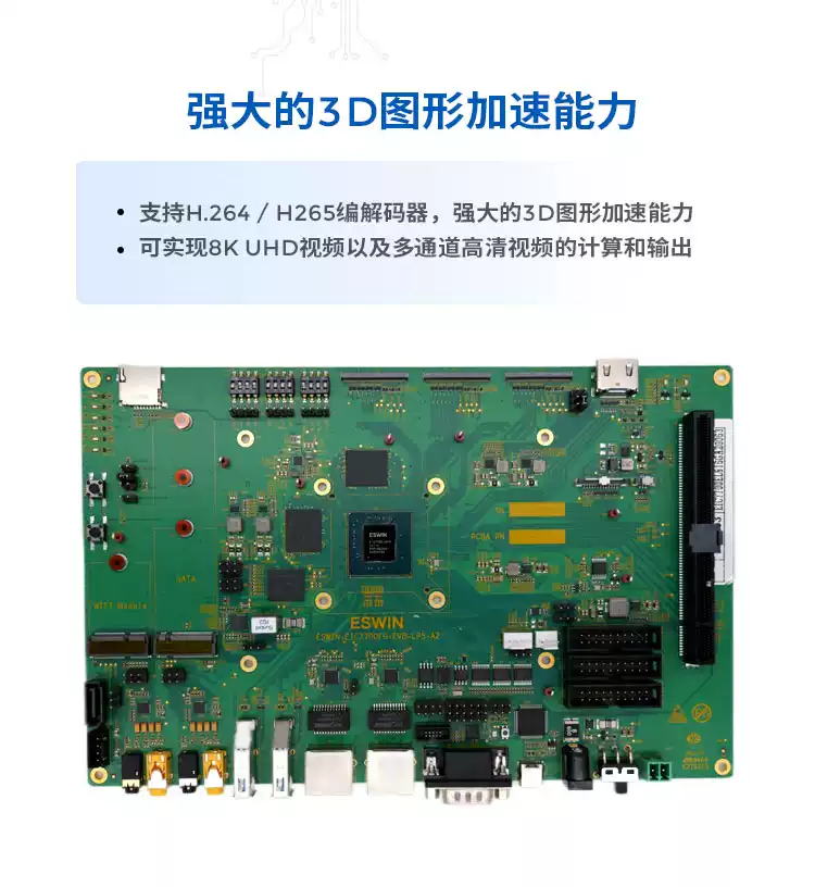 奕斯伟计算ESWIN Computing EIC7700 RISC-V开发板多接口四核CPU
