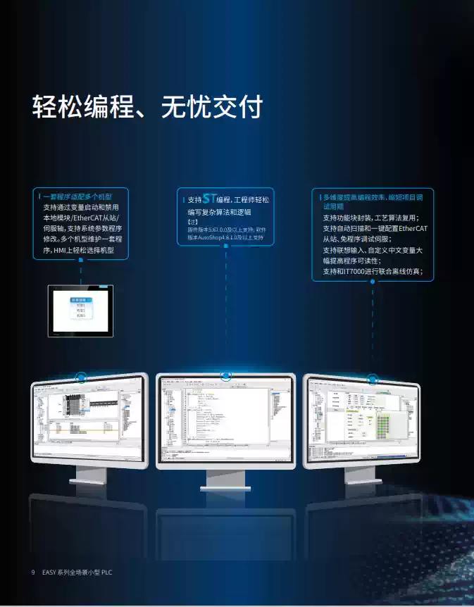 汇川GL20系列耦合器模块GL20-RTU-PN/ECT32/ECT/EIP/通信接口模块