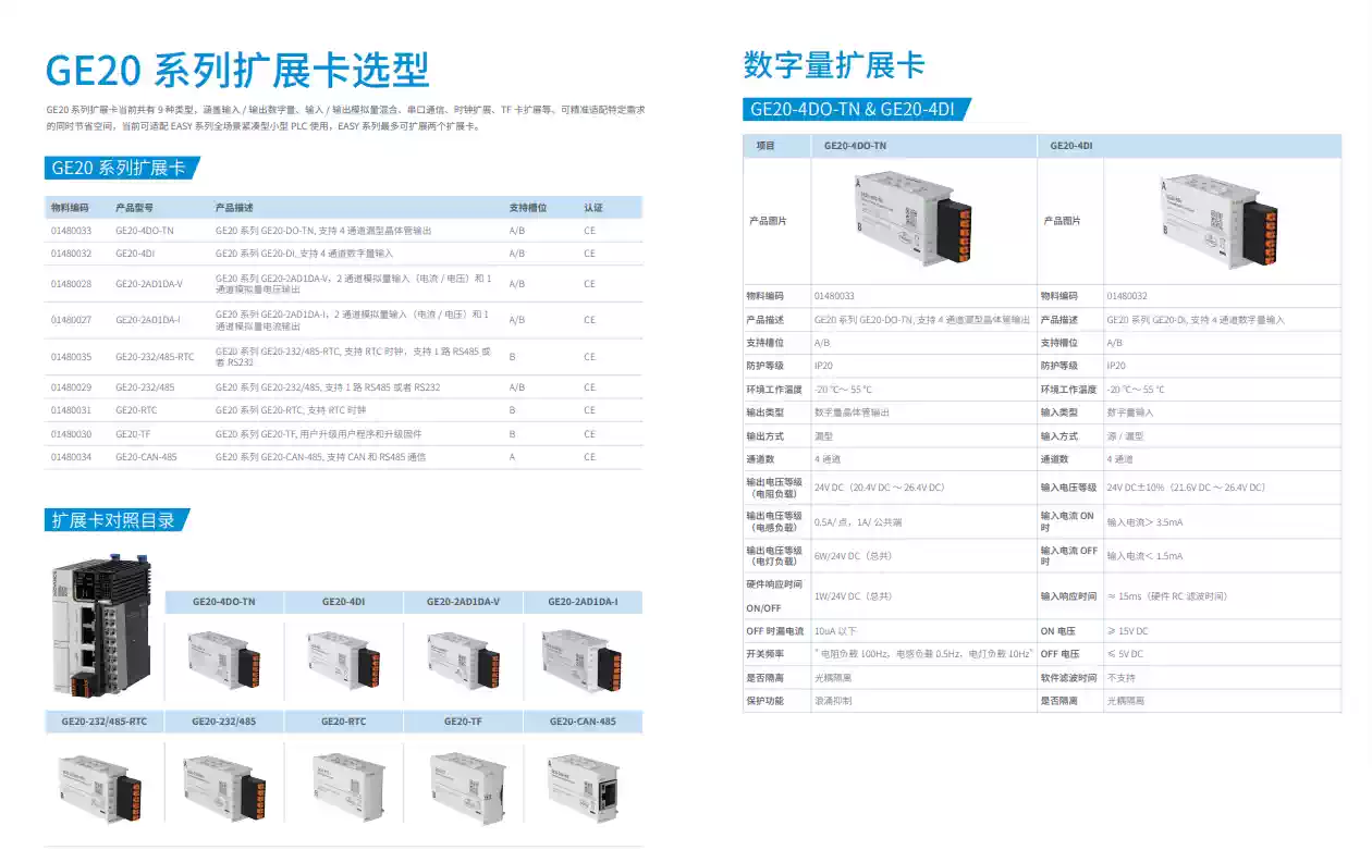 汇川GL20系列耦合器模块GL20-RTU-PN/ECT32/ECT/EIP/通信接口模块