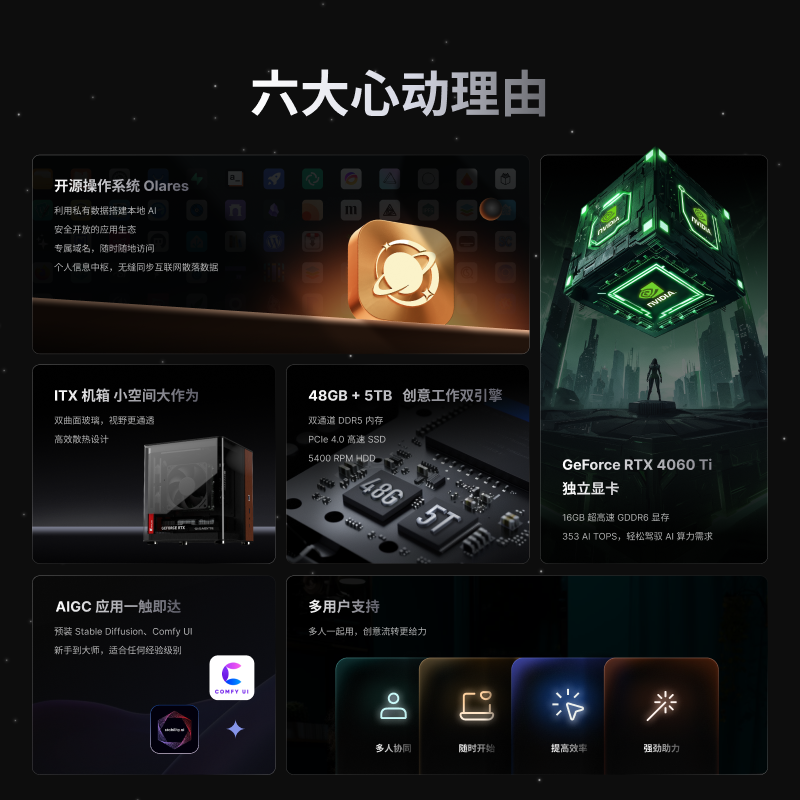 🎨超燃来袭！Olares Zero 4060TI 16G 内置1T模型一键部署SD ComfyUI FLUX，绘画新神器！⚡-DIY兼容机-淘宝好物网