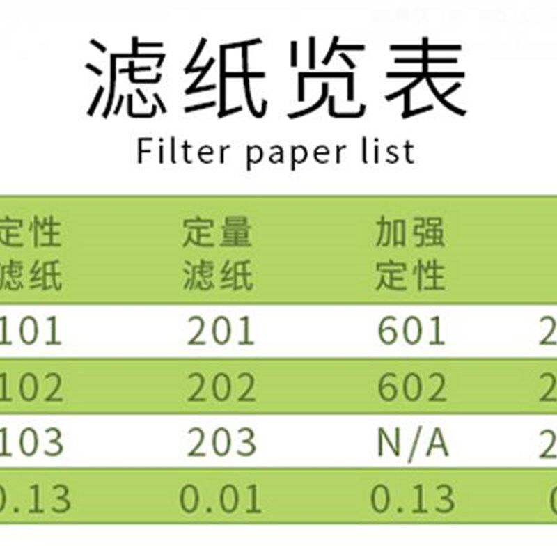 实验室必备！7中双圈cm59量15定1r2纸滤，快慢精分的奥秘🔍-滤纸-淘宝好物网