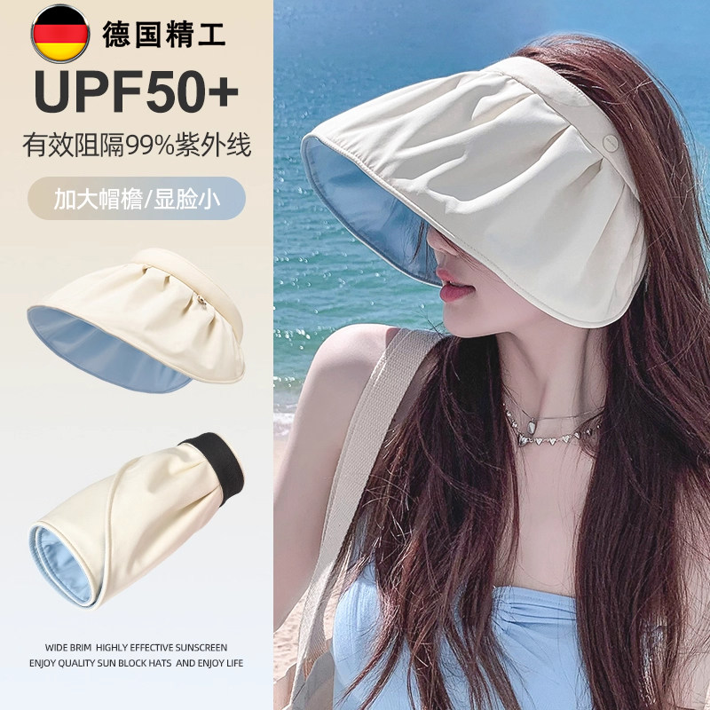 Summer essential sun protection gear! 🔥 German sun protection hat new ...