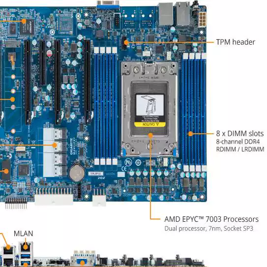 技嘉MZ01-CE0/MZ01-CE1单路EPYC7002/7003CPU服务器主板 7K627R32
