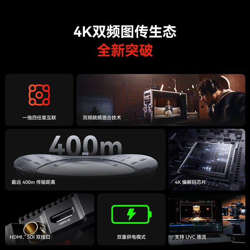 MOMA猛玛极影S：🎬4K高清+400米无线传输，你的直播神器来了！🚀-无线传输设备-淘宝好物网