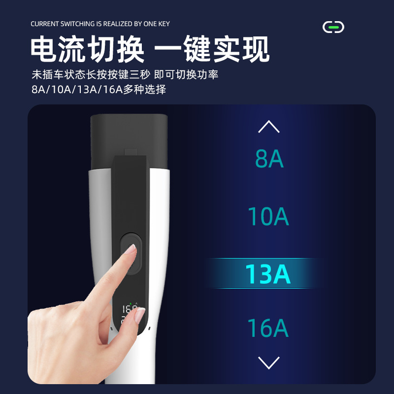 ROMADA新能源汽车充电枪便携充放一体枪乐道L60/L90：哪吒红旗随车充的终极选择指南！-新能源充放电一体机-淘宝百科网