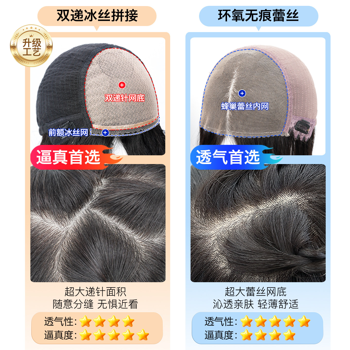 SWANEE羊毛卷假发｜港风短发假发，黄皮姐妹的氛围感神器！_日常整顶假发_淘宝美妆网