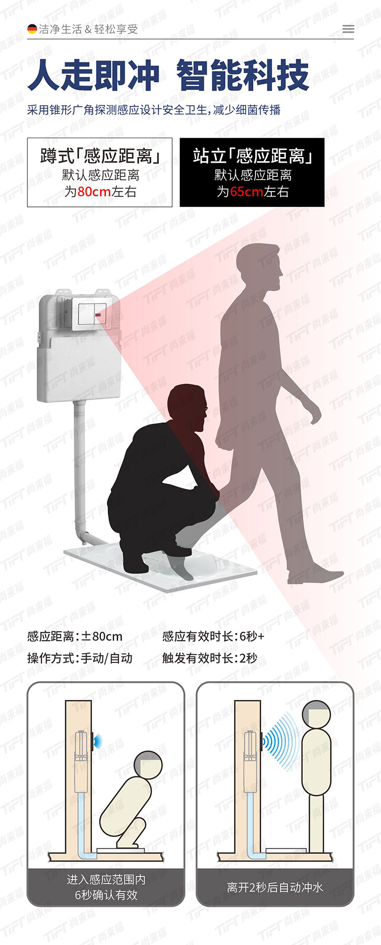 8JDK感应暗装水箱全自动智能冲水嵌入式蹲便器隐藏式入墙式蹲厕冲-阿里巴巴