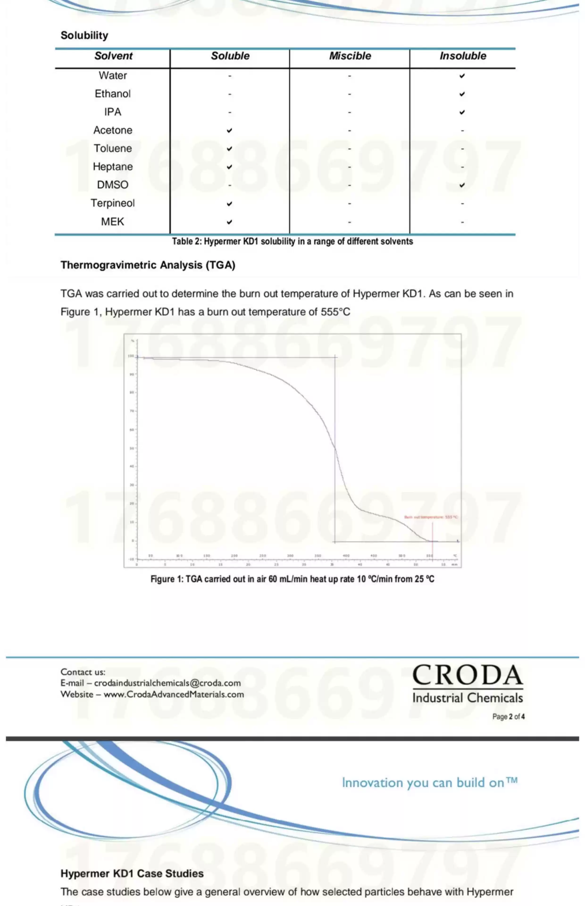 英国禾大Hypermer KD1分散剂 碳化矽研磨工业用分散剂