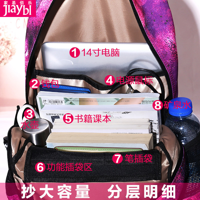 Купить рюкзак Ранцы женский Хан издание Звезда стиль мода рюкзак ...