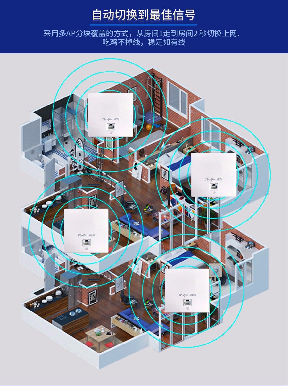 锐捷（Ruijie）全千兆无线AP面板套装 智能组网全屋WiFi分布式墙壁路由器 86型酒店企业别墅,中山乐美信息科技